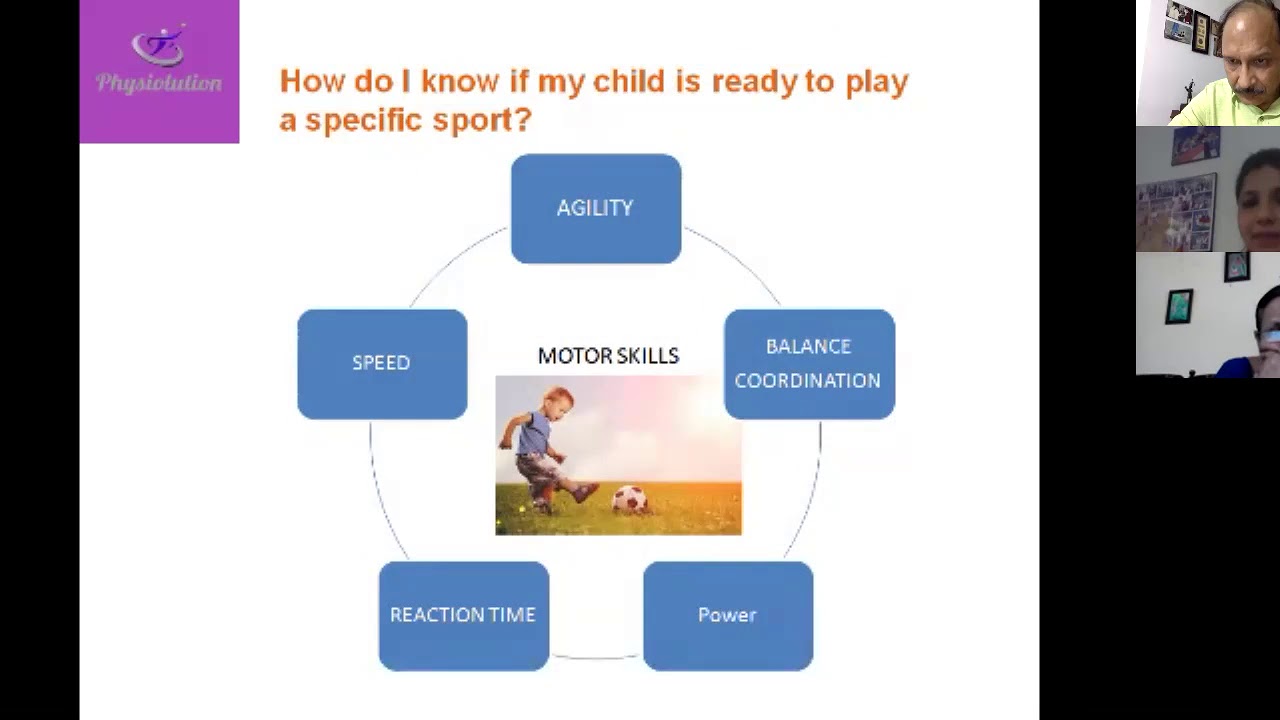 .1| Sports Science Webinar - YouTube
