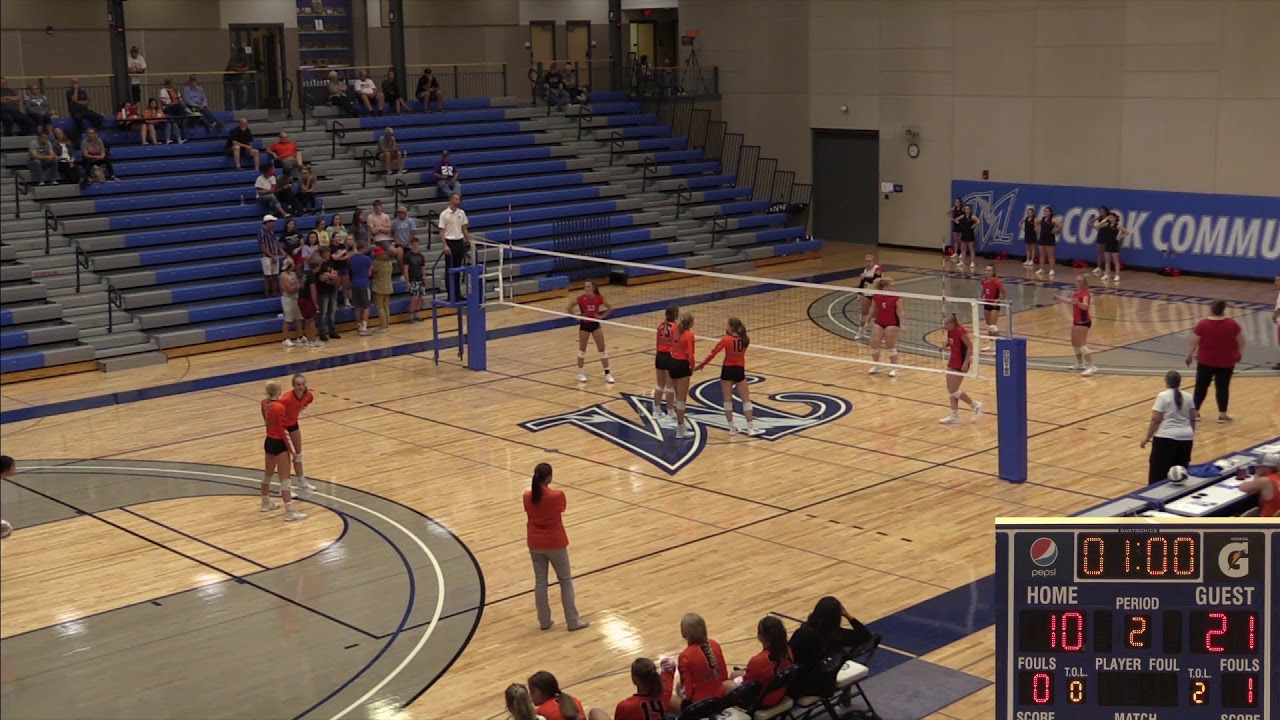 McCook Bison Triangular (Varsity) - YouTube
