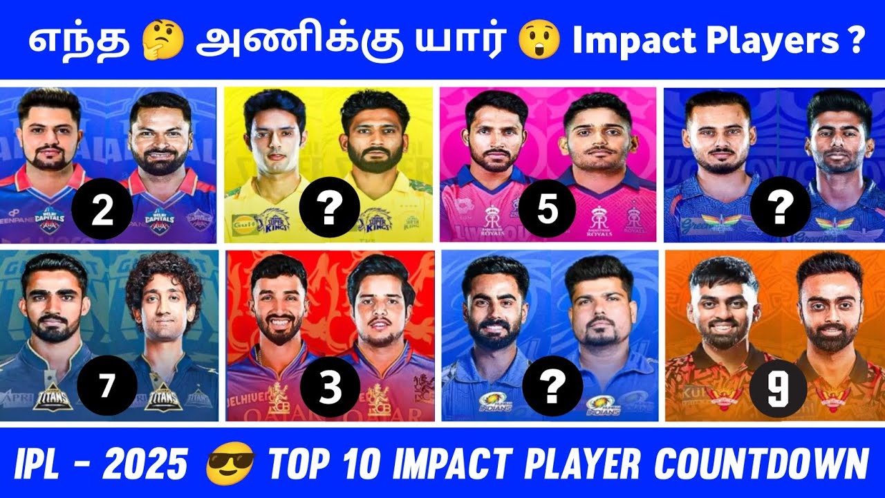 எந்த 🤔 அணிக்கு யார் 😲 impact players? IPL 2025 😎 Top 10 impact player countdown - YouTube
