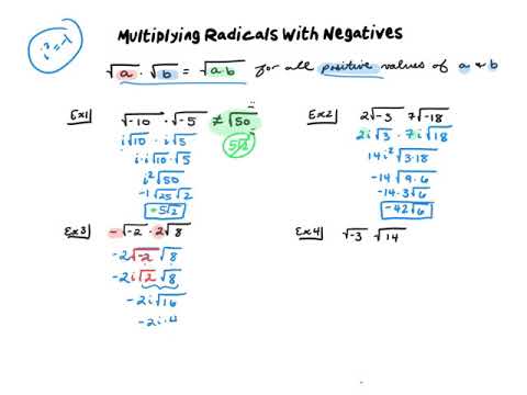 Multiplying Negative Radicals - YouTube