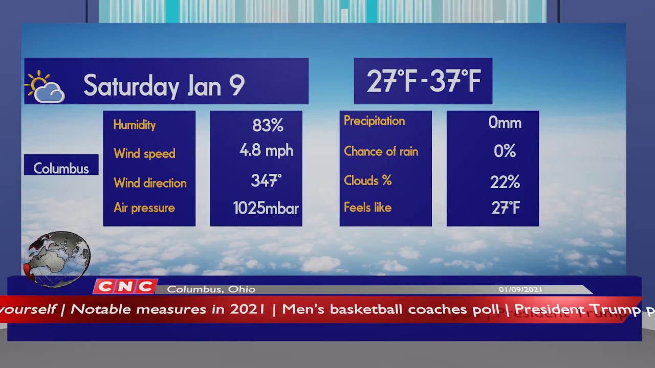 weather-forecast-columbus-ohio-columbus-weather-forecast-and-local
