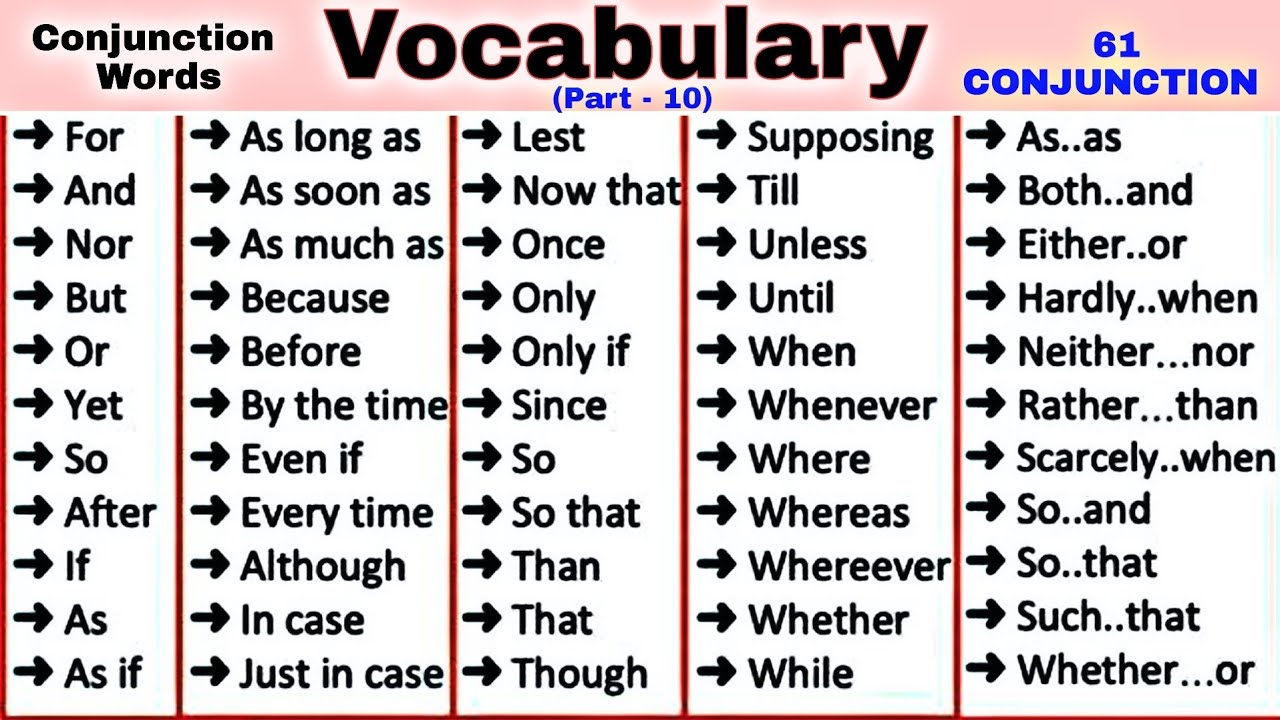 Vocabulary Part - 10 | Conjunction Words | English Speaking & Grammar ...