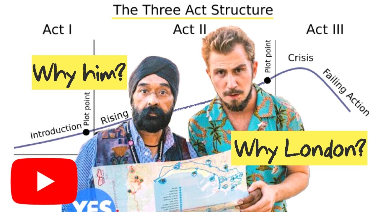 Yes Theory: A Story Breakdown - YouTube