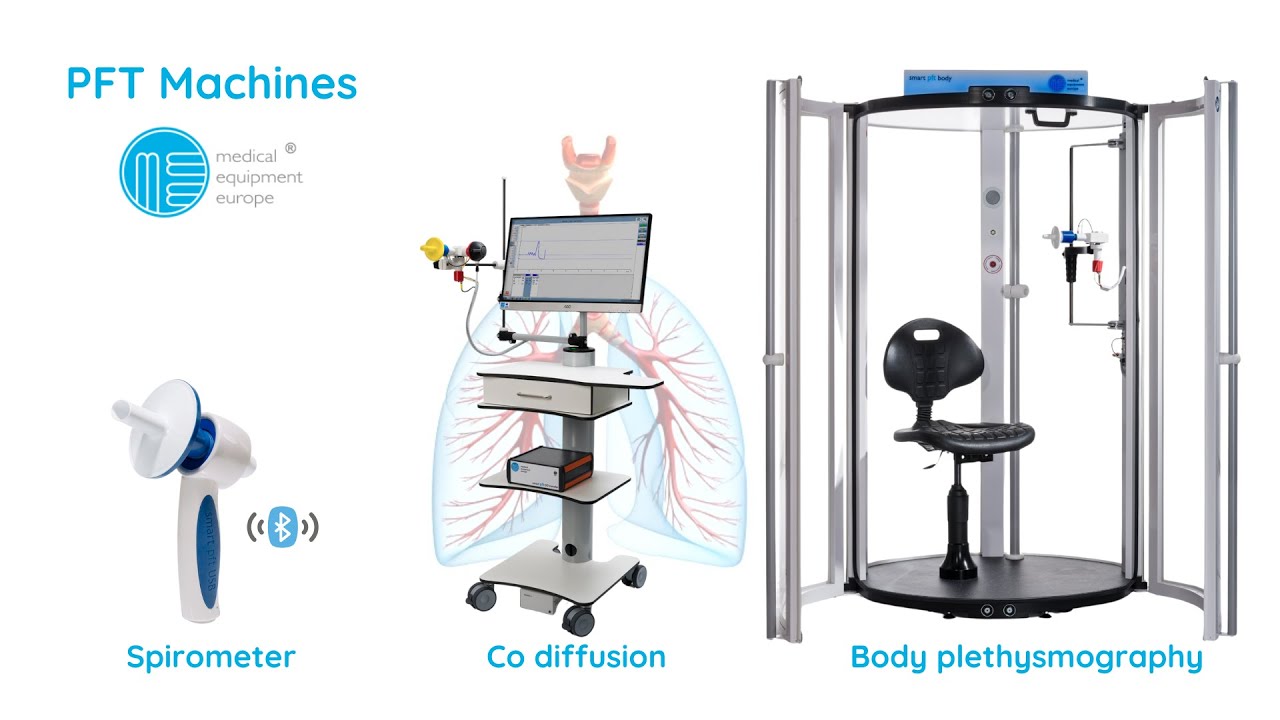 PFT Machines | Spirometer | Body Plethysmography | CO Diffusion ...
