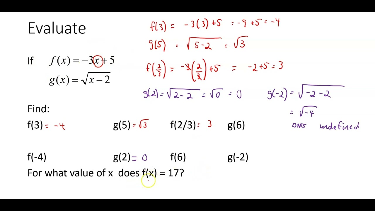 Section 8.1 (Part 1): Introduction to Functions - YouTube