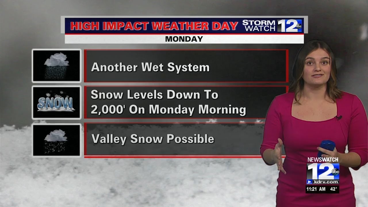 Thursday, December 29th Afternoon Weather - YouTube