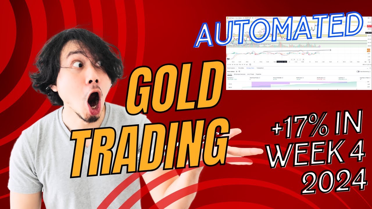 Weekly Market Update GOLD PREDICTION LIVE TRADING XAUUSD ANALYSIS THIS ...