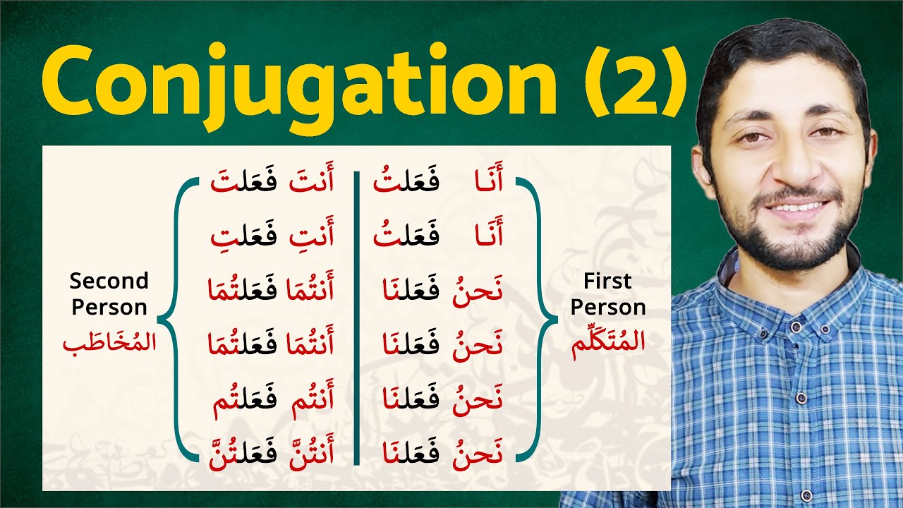 Arabic Verbs Conjugation (2) | Key Points - YouTube