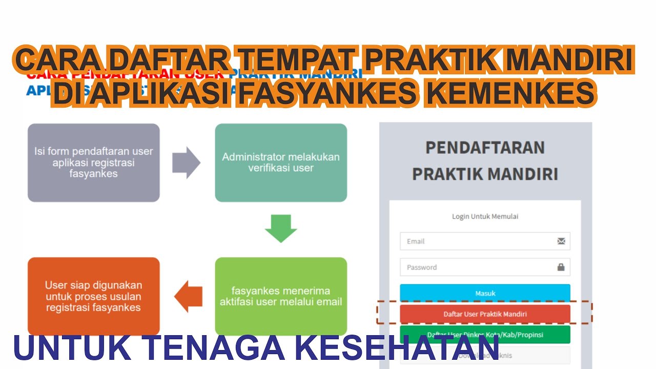 CARA REGISTRASI TEMPAT PRAKTIK MANDIRI DI APLIKASI FASYANKES UNTUK ...