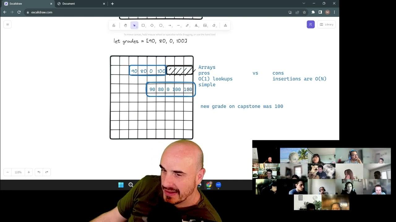 Lecture On Linked List In Javascript At Hackmyhead Coding Bootcamp Youtube