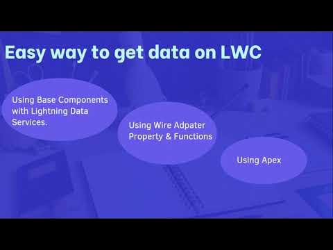 Salesforce Lightning Web Components(LWC) Easy ways to get data on LWC/Work with Salesforce Data ...