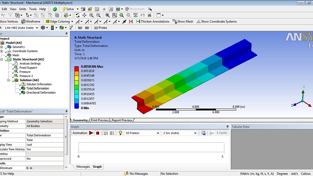 Ansys Workbench Static Structure Z section - YouTube