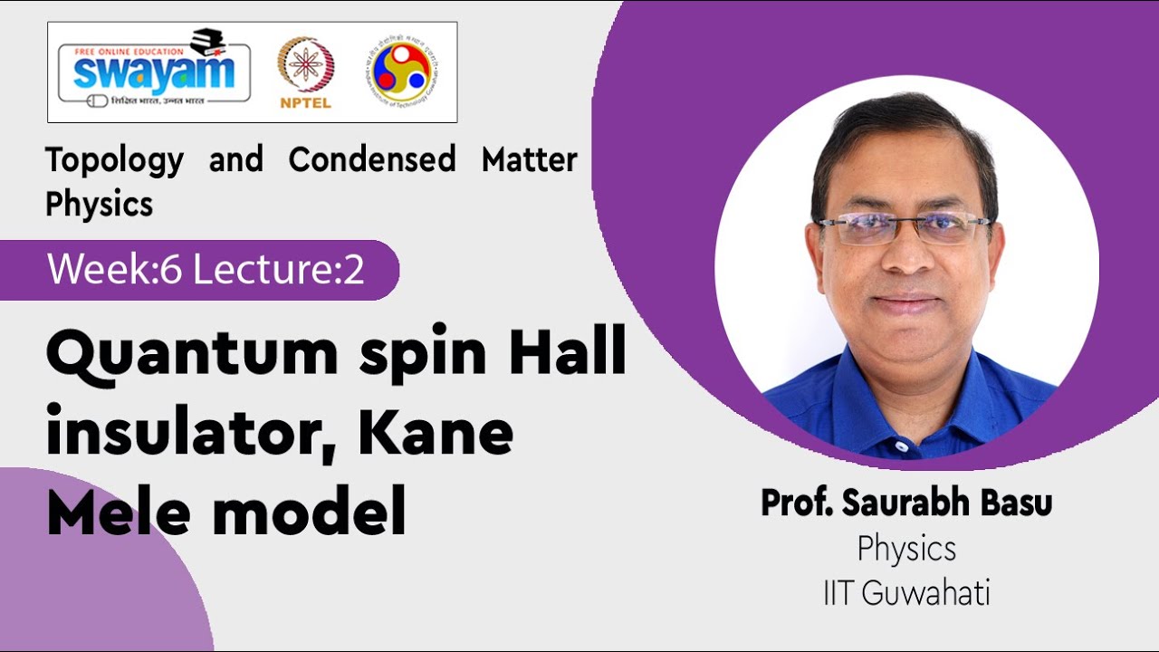 Kane Mele Model Quantum Hall Effect Prof. Saurabh Basu Department Of