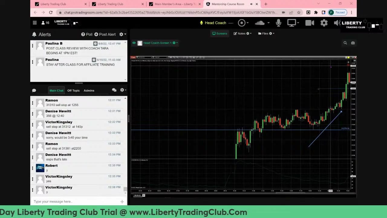How To Properly Take "M" Setups (Dow Futures Trading Class) - YouTube