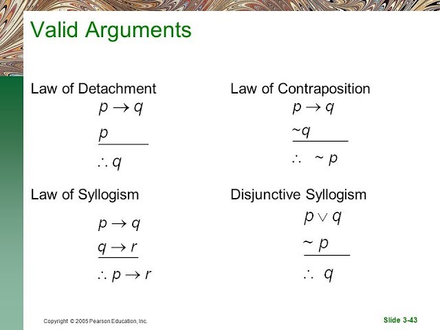 Law Of Detachment Symbols