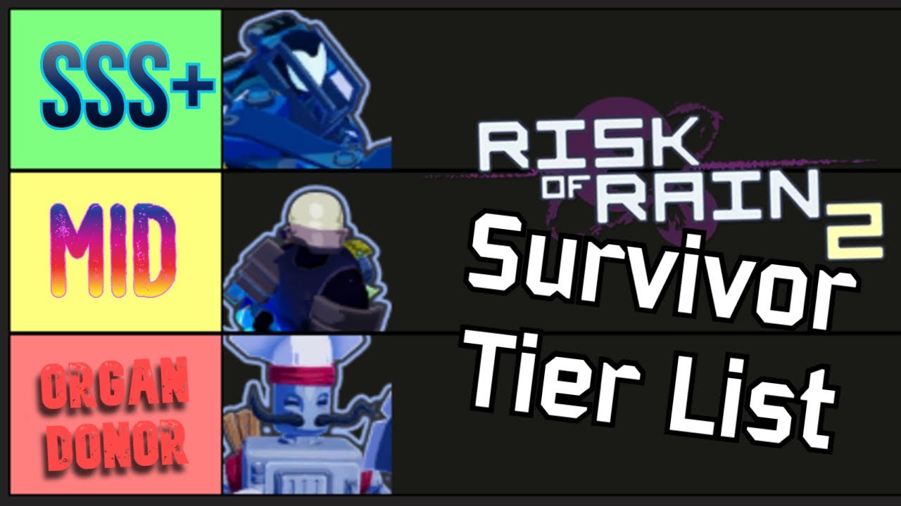 ROR2 Survivor Tier List [2025] - YouTube