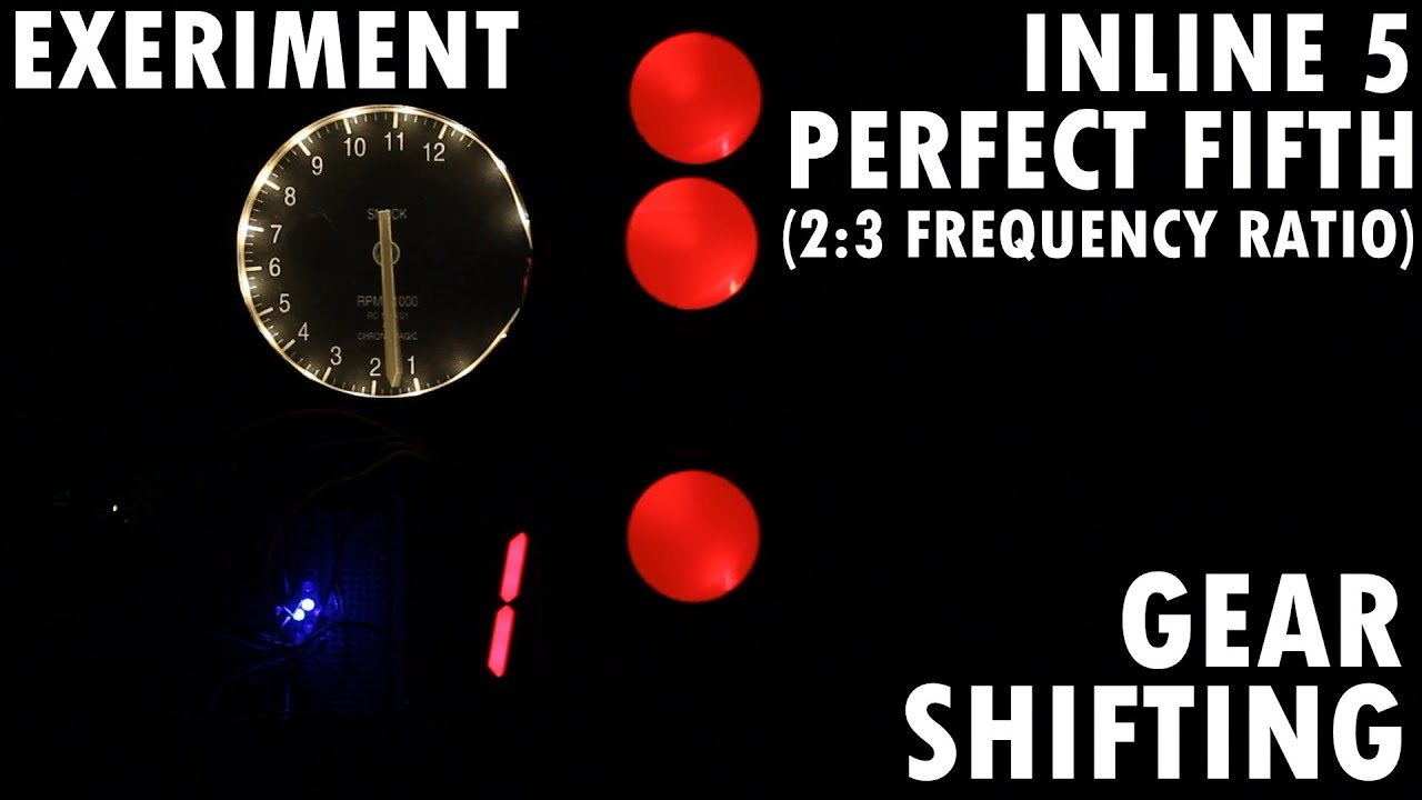 "Perfect fifth" hypothetical inline 5 cylinder engine audiovisual ...