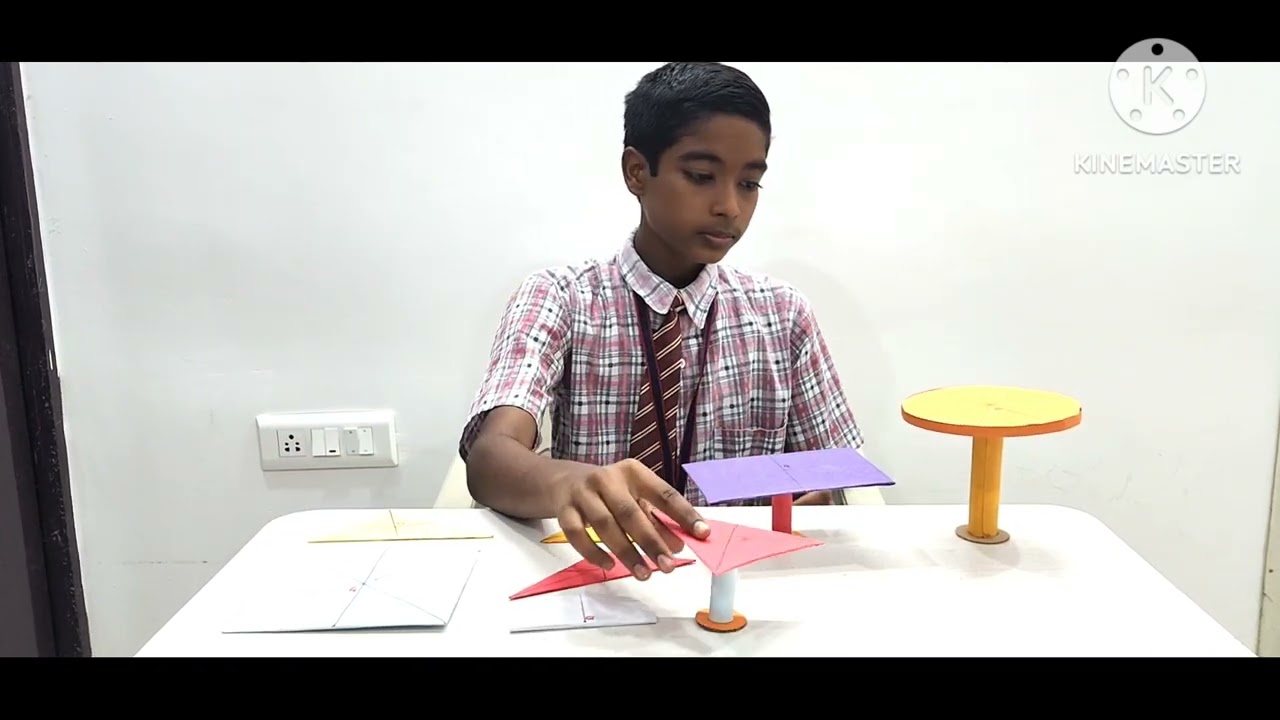 Centroid In Real Life