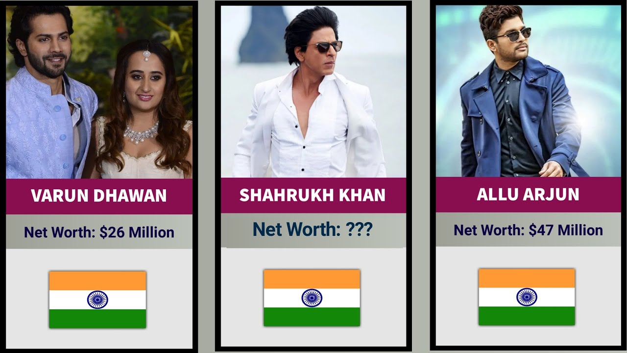 Richest Bollywood Actors and Their Net Worth in 2023 - YouTube