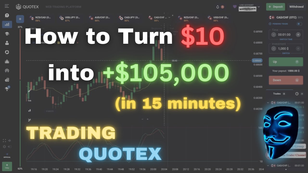 TURN $10 INTO $105,000 IN 15 MINUTES TRADING QUOTEX |BEST QUOTEX ...