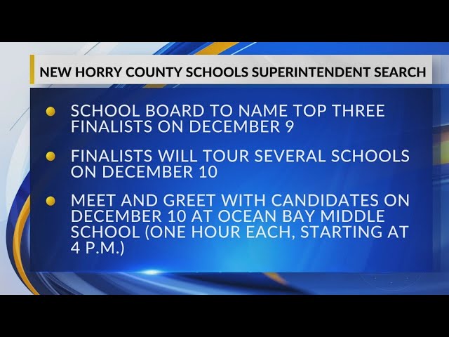 Horry County Schools Logo Horry County Schools Added A New Photo.