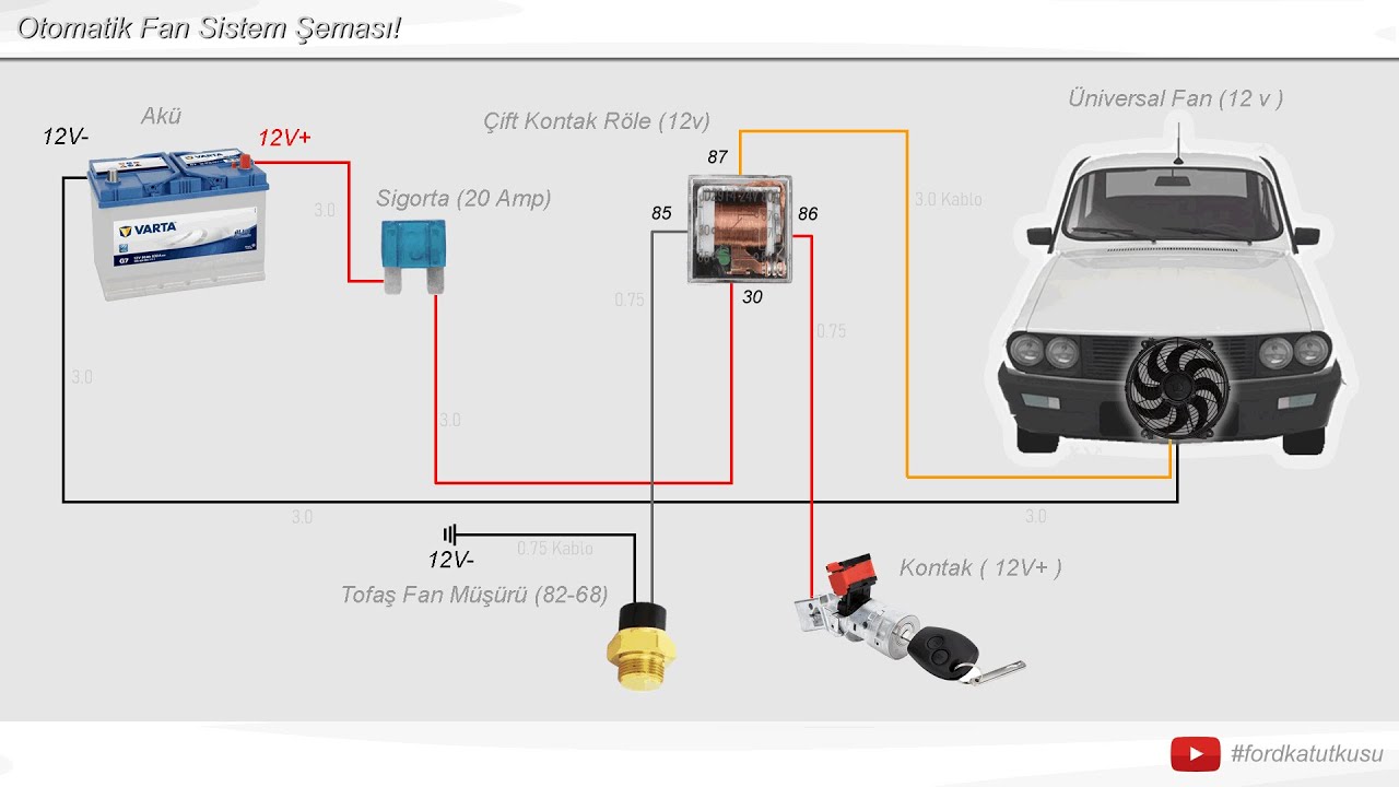 Otomatik Fan Açma Sistemi Nasıl Yapılır ( Detaylı Şemalı Anlatım) - YouTube
