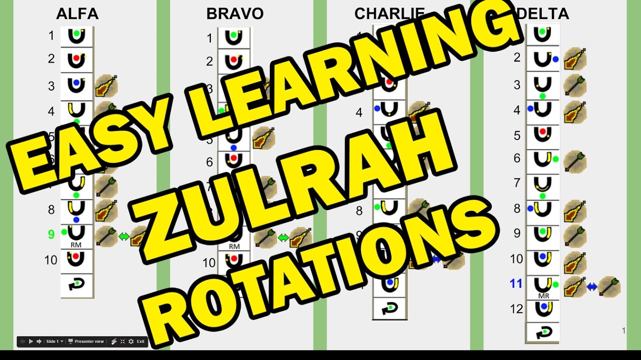 EASY ZULRAH LEARNING - Interactive Zulrah Learning Tool - YouTube
