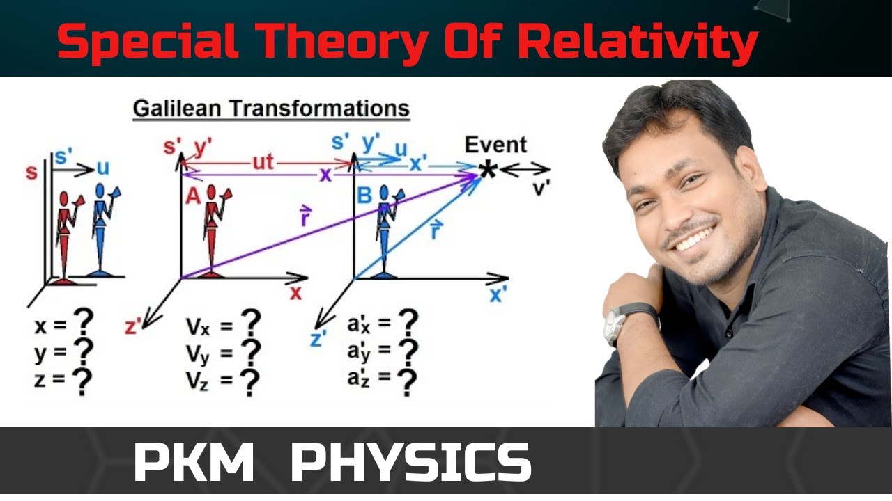 Galilean Transformation | Special Theory of Relativity || IIT-JAM || B ...