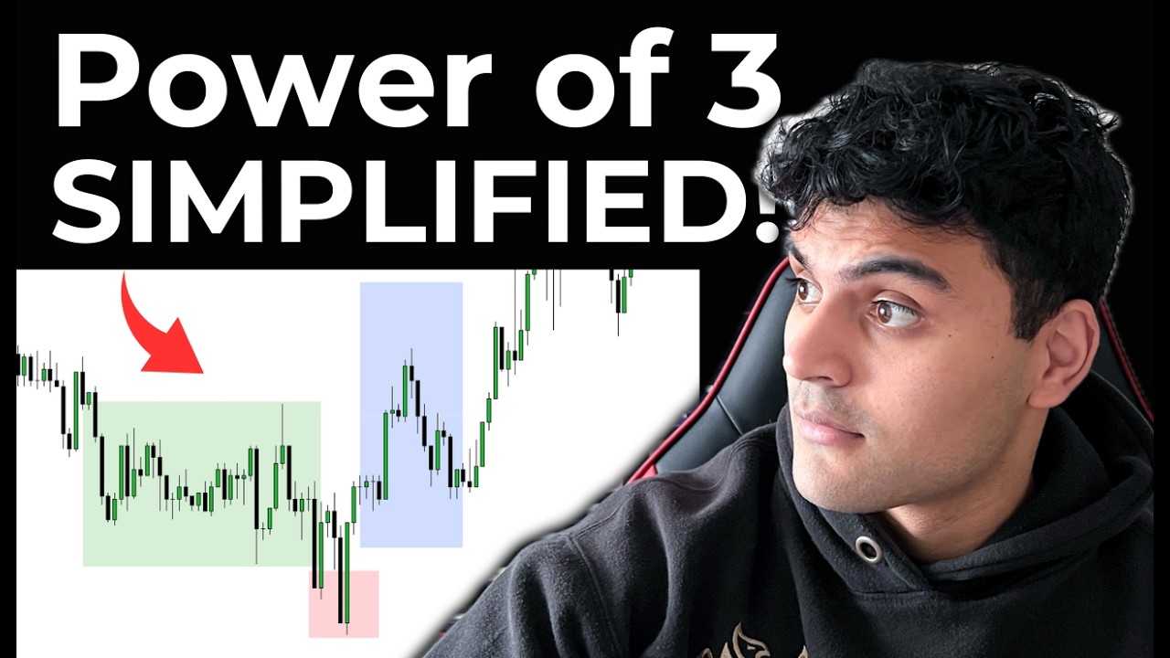 ICT Power of 3 Explained in 11 minutes.. - YouTube