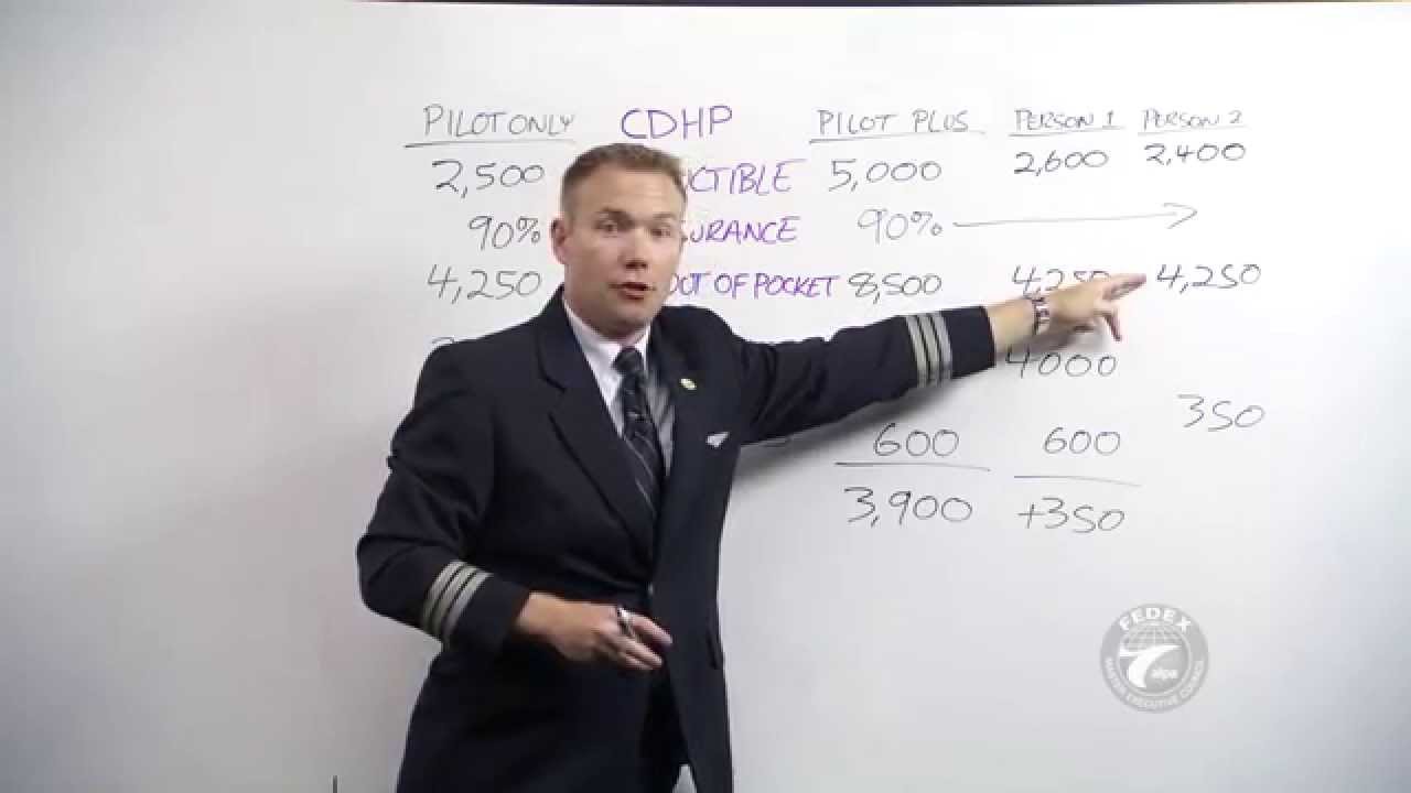 Section 27 Insurance: CDHP Basics - YouTube