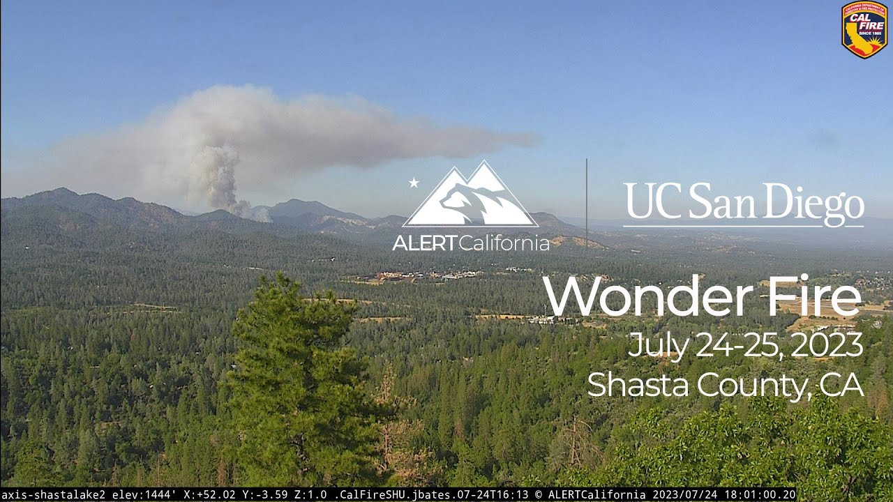 Home - ALERTCalifornia