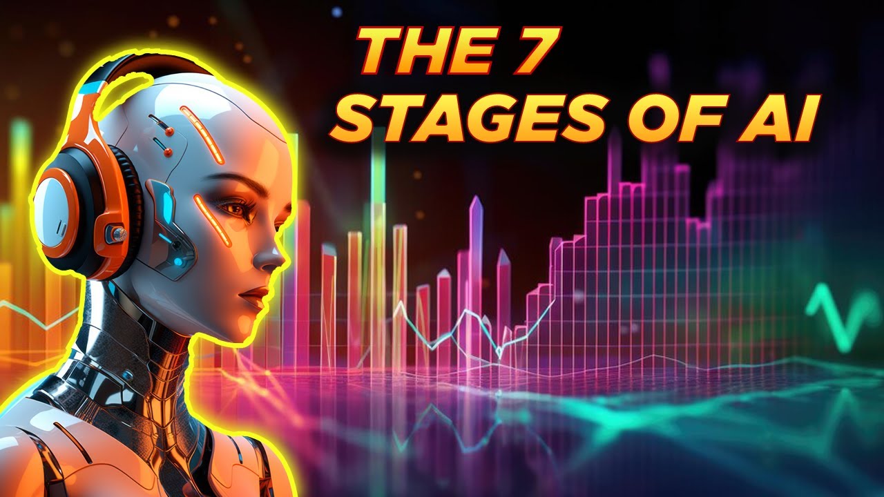 Unveiling the 7 Stages of AI (Artificial Intelligence) #ai - YouTube