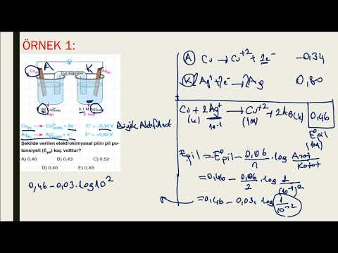 12.ELEKTROKİMYA 7 (PİLLER 3 NERNST EŞİTLİĞİ-DERİŞİM PİLLERİ)