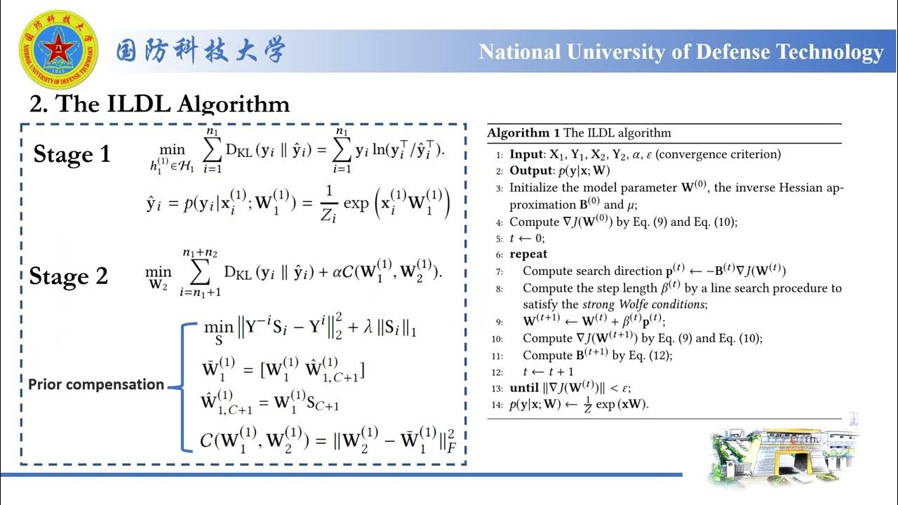 KDD 2025 - Incremental Label Distribution Learning - YouTube