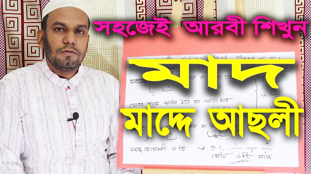 মাদ্দে আছলী | Madd Letters or Basic Madd | Rules of Quranic Madd ...