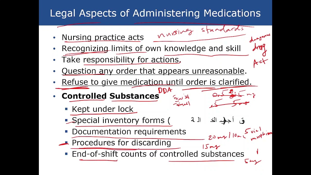 Fundamentals of Nursing - Lecture 13: Medication Administration (Part 1 ...