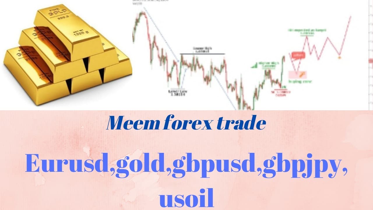 Live GOLD/XAUUSD Live FOREX Trading Gold Analysis and Forecast forex ...
