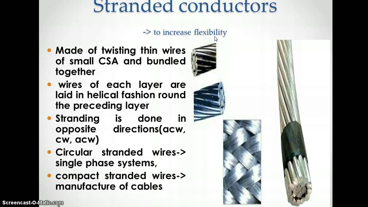 COMPONENTS OF TRANSMISSION LINES - YouTube