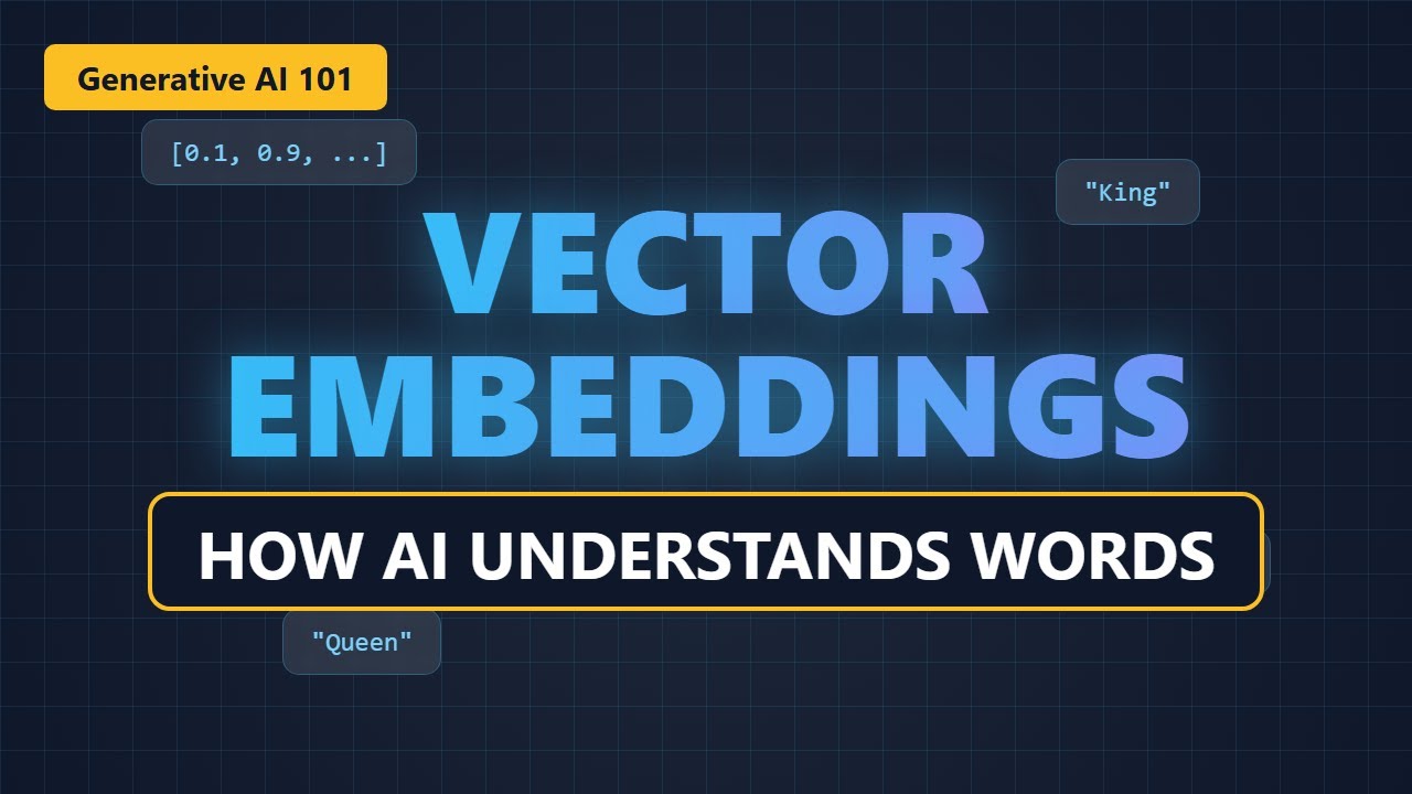 Embeddings Explained: How AI Understands Words (Vector Space) - YouTube