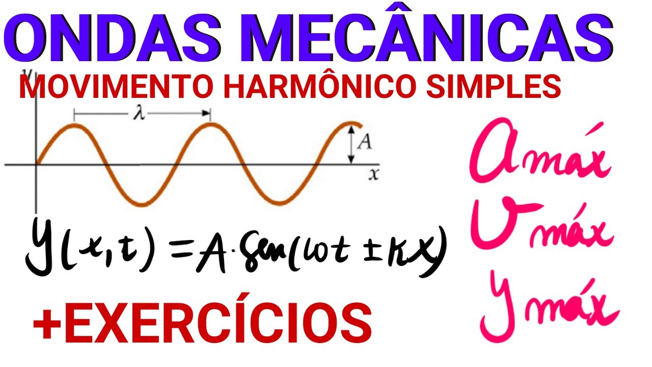 Movimento Harmônico Simples Exercícios - BINKEDU