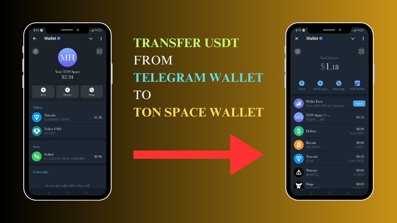 How to Transfer USDT from Telegram Wallet to Ton Space Wallet | Mano Ki Academy - YouTube