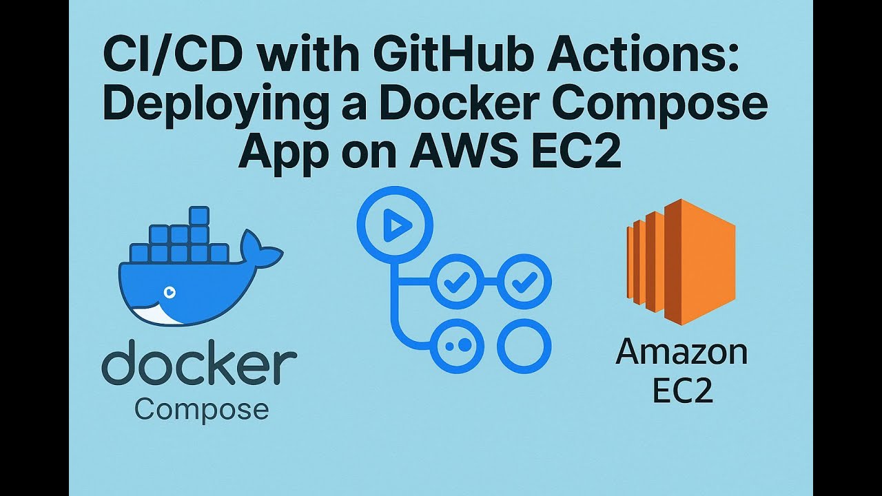 Building and Running the Microservices Applications Locally Using ...