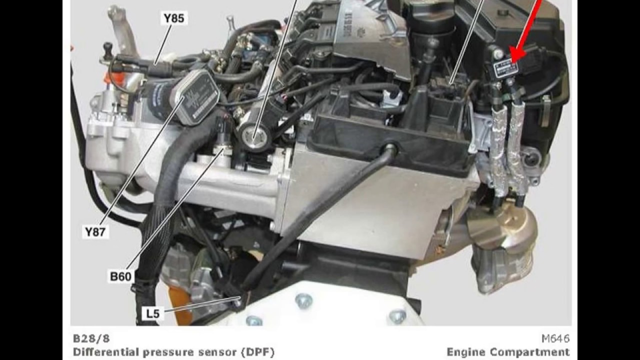 Component Locations on Mercedes-Benz C-Class (W204) Part 07 - YouTube