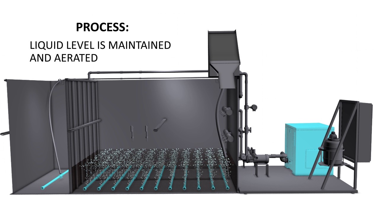Animation Series: Above-Grade, Single Batch IBR - YouTube