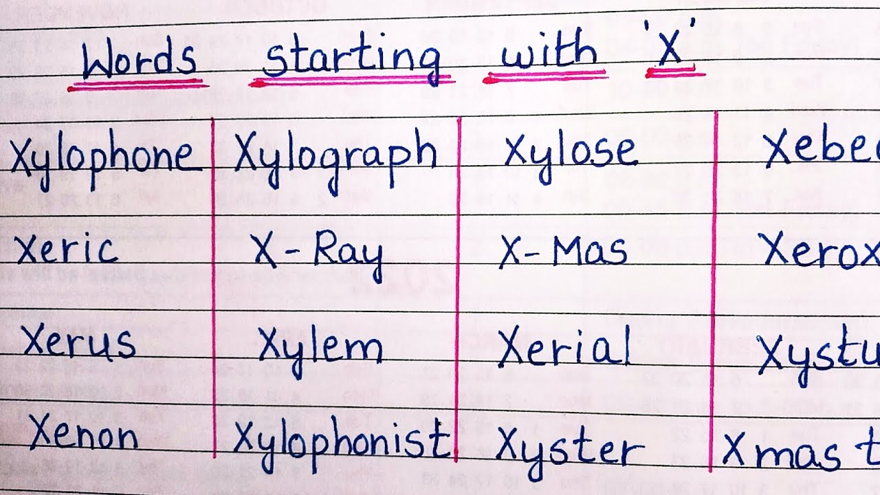 15 Words starting with 'X' Words that start with 'X' Letter 'X' Words ...