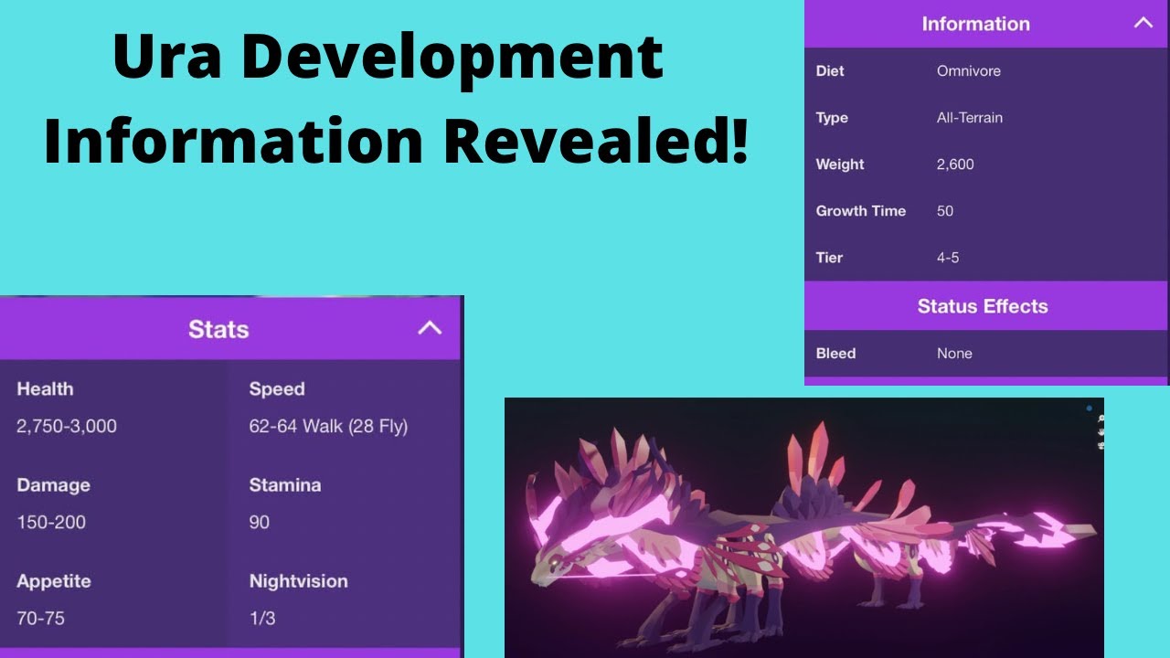Creatures of Sonaria: Ura Development and Info Revealed - YouTube