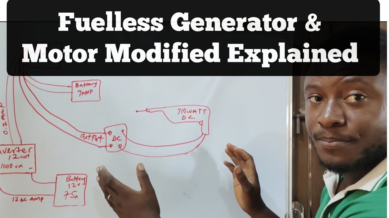 Fuelless Generator & Modified Motor Explained. - YouTube