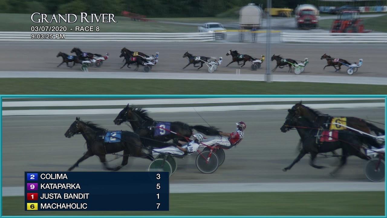 July 3 2020 Grand River Raceway Race 8 - YouTube