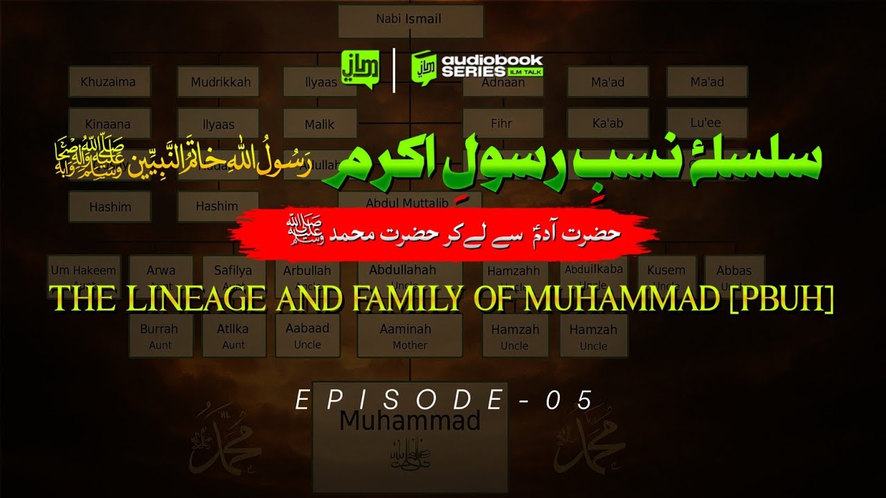 The Family of Prophethood | Adam(pbuh) to Muhammad(pbuh) | Episode-5 ...