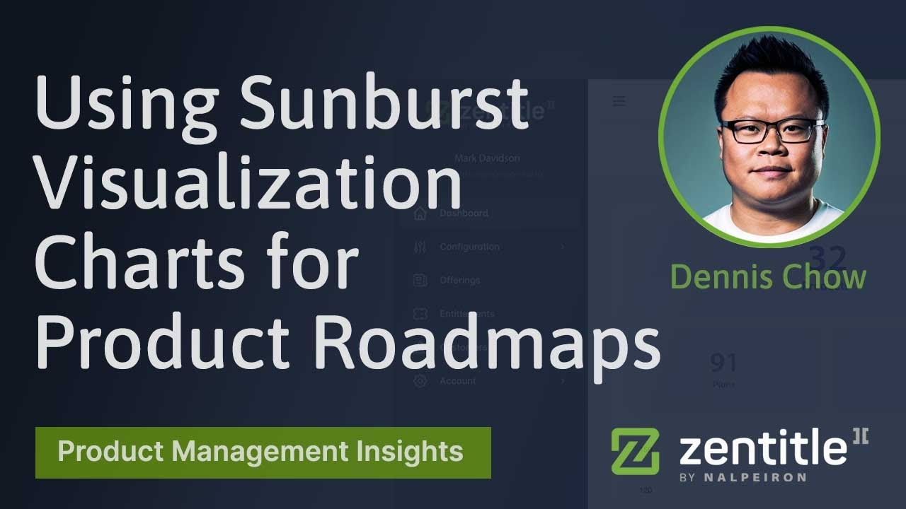 Using Sunburst Visualization Charts for Product Roadmaps - YouTube